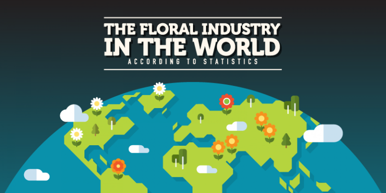 The Floral Industry in the World According to Statistics | Go People